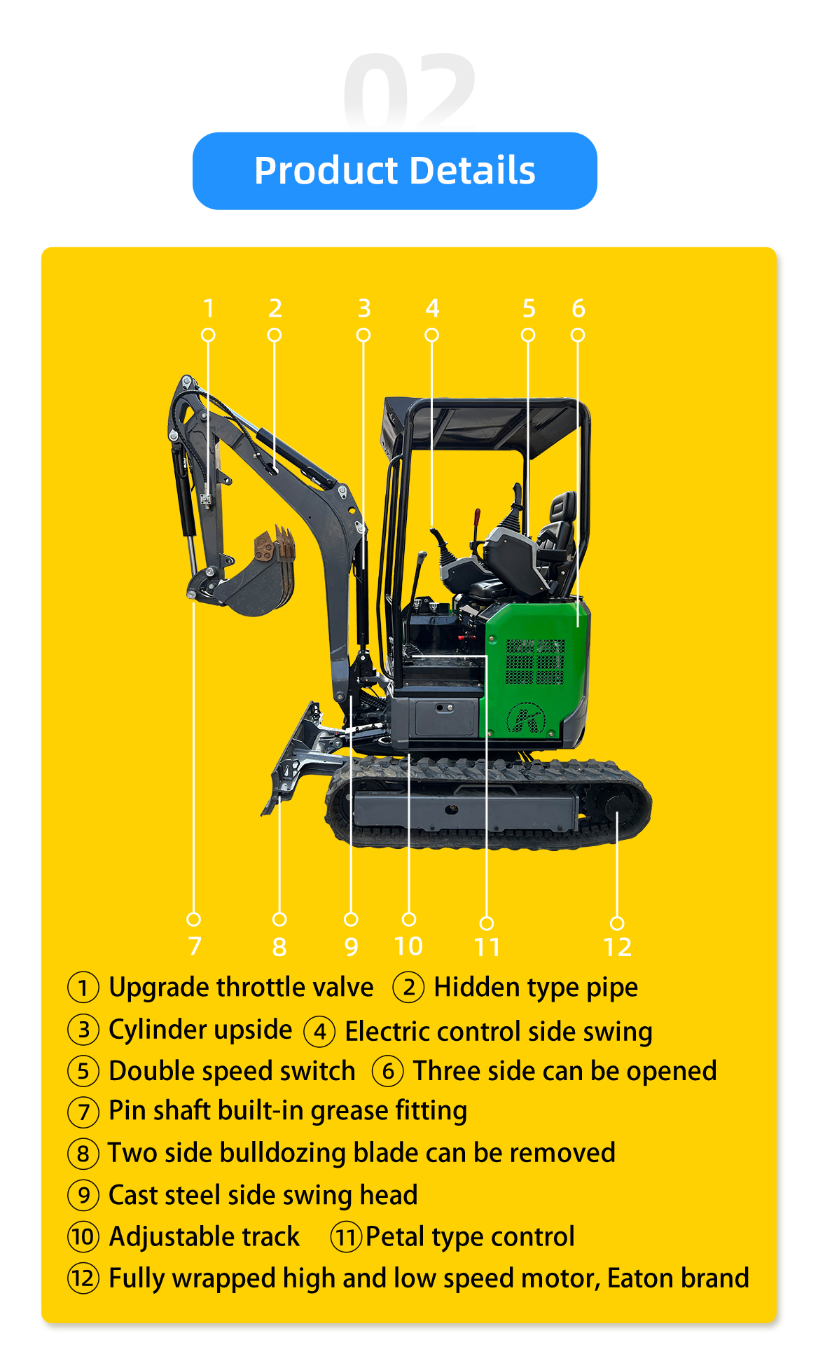 KV20 Mini Excavator - 2Ton Mini Digger - Mini Excavator With Auger ...